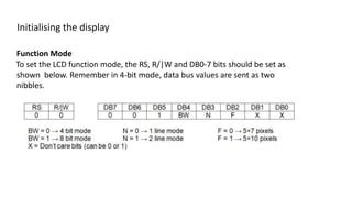 LCD Display Mbed Pdf