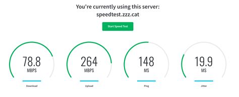 Incorrect Ping Result · Issue 63 · Librespeedspeedtest Go · Github
