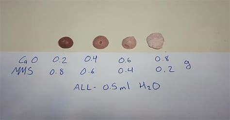 Cement Made With Quicklime And Mars Regolith Simulant Album On Imgur