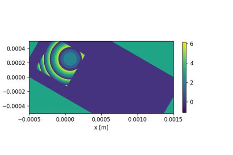 Example Notebook For Generating Masks With Pymoe — Pymoe V13 Documentation