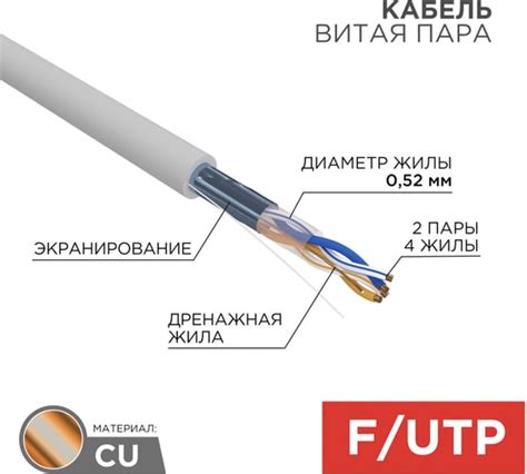 Кабель витая пара Rexant F Utp Cat 5e Zh нг А Hf 2x2х0 52 мм 24awg Indoor Solid серый