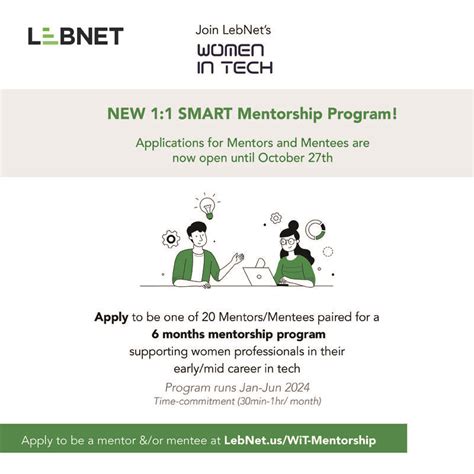 Lebnet On Linkedin The Lebnet Women In Tech Wit Community Is