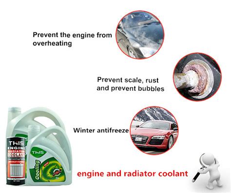 Безводный антифриз: Evans Coolants - Безводная охлаждающая жидкость для ...
