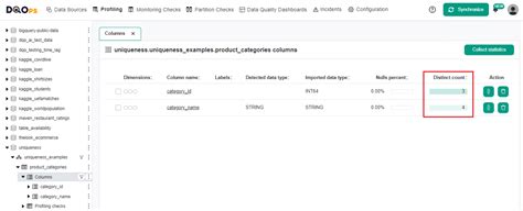 How To Detect Duplicate Data And Measure Data Uniqueness