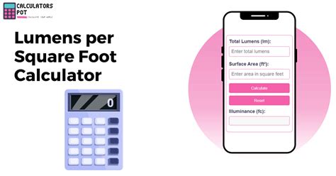 Lumens Per Square Foot Calculator