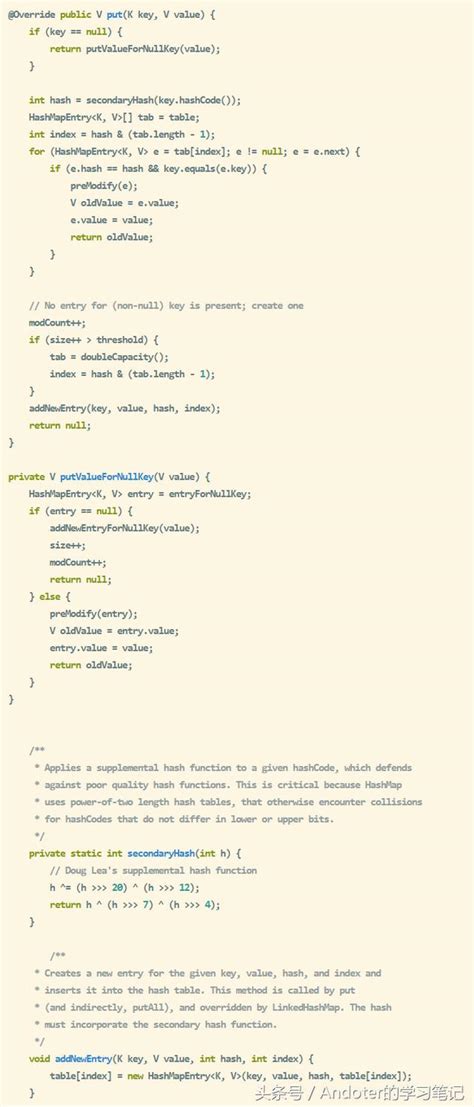 java集合——hashmap源碼學習 每日頭條