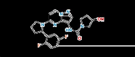 Larotrectinib Enantiomer Impurity 2409590 08 3 Synzeal