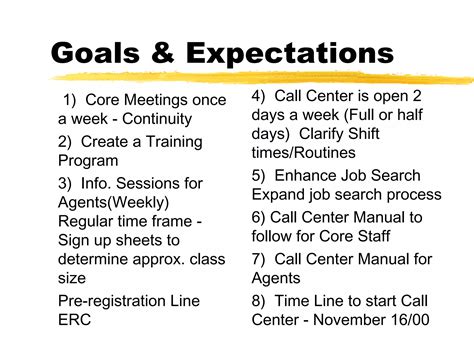 call center framework ppt