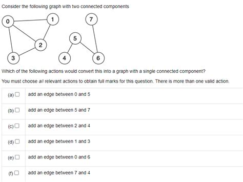 Solved Consider The Following Graph With Two Connected Chegg