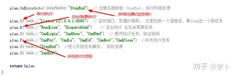 无码系列51 代码重构 消除重复代码架构华为云开发者联盟 华为云开发者联盟
