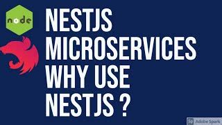 All About Node JS Microservices Microservices
