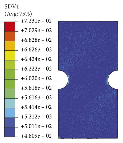 Shear Banding Illustration Of Free Volume Localization For Specimen D