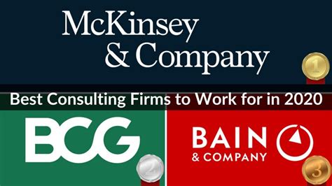 Consulting Firms Top 50 Firms To Work For In 2020