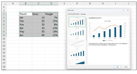 Using Excel S Recommended Charts Feature