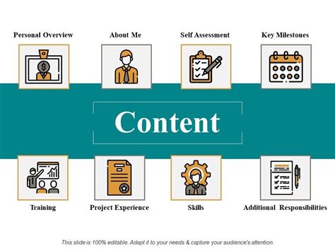 Content Ppt Powerpoint Presentation File Summary