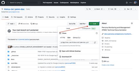 Easy Way To Start Contributing To Open Source With Pmm … Percona