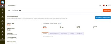 How To Change Default Admin Logo In Magento