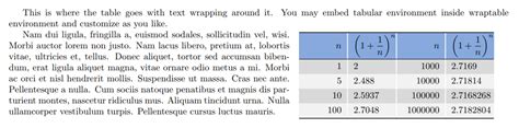 Wrapfigure How To Wrap A Table Created With Tabularray Tex Latex