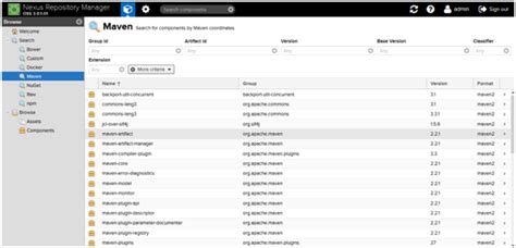 Maven Nexus Nexus Csdn