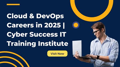 Cloud And Devops Careers In 2025 Cyber Success