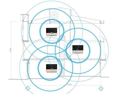 Giải Pháp Totolink T10 Mesh Network Gsm Vn