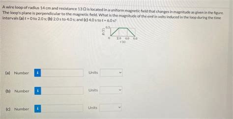 Solved A Wire Loop Of Radius Cm And Resistance Is Chegg