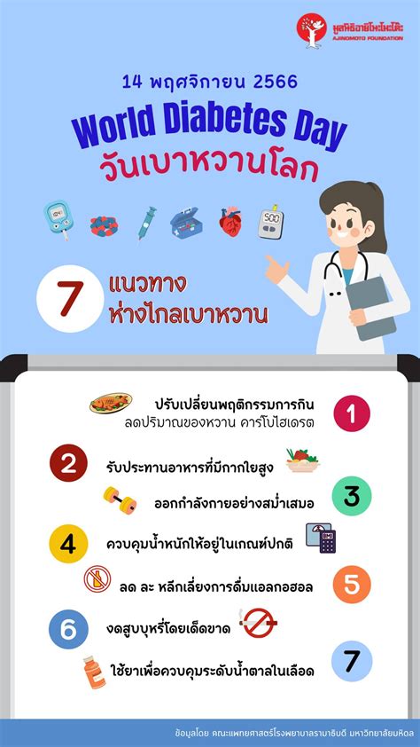 ใครไม่หวาน แต่ “เบาหวาน”🧐 เนื่องจากวันนี้ 14 พฤศจิกายน เป็น “วัน