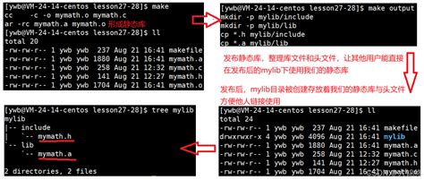 【linux】动静态库的制作与原理 Csdn博客 【linux】动静态库的制作与原理 Csdn博客