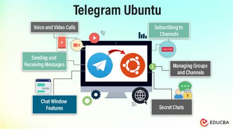 How To Easily Install Telegram Desktop On Ubuntu EDUCBA