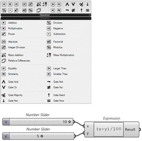 how to start with the first parametric project in grasshopper