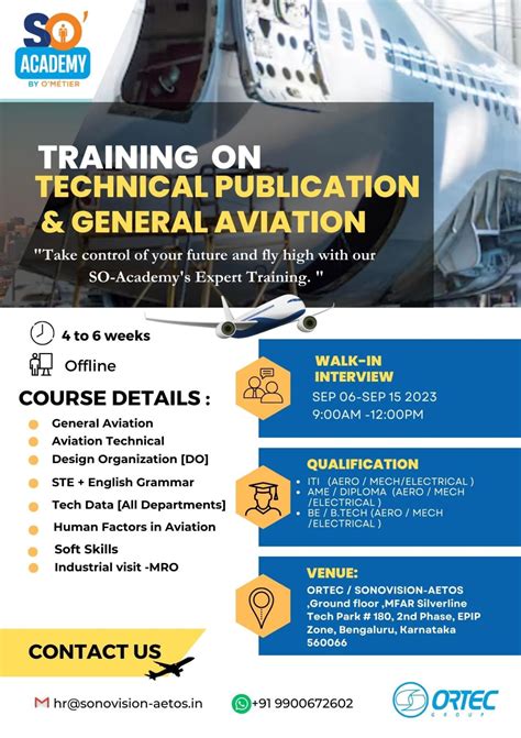 Prajith M Posted On Linkedin