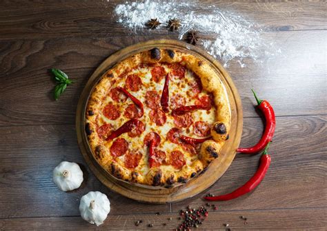 Maven Pizza Challenge Maven Analytics
