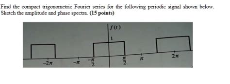 Solved Find The Compact Trigonometric Fourier Series For The Following
