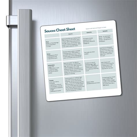 Sauces Cheat Sheet Etsy