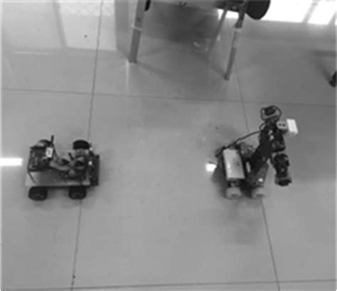 experimental setup used for testing the proposed algorithm download