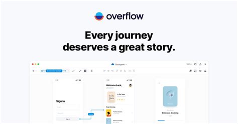 Ux Collective On Linkedin User Flow Diagramming Tool For Design Teams