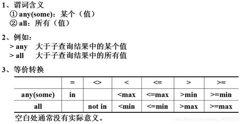 《数据库系统概论》课程学习3——第三章 关系数据库标准语言sql查询既不是cs系、也不是ma系的学生姓名、性别 Csdn博客