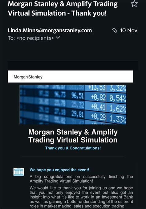 Sanjana Bhourshetty On Linkedin Morganstanley Amplifytrading
