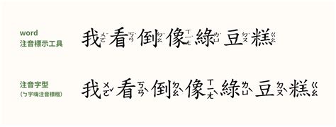 方便好用的免費注音字型教學：一鍵完成一字多音設定（含下載安裝教學） Justfont Blog