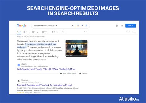Web Design SEO Boost Rankings With Atlasiko Experts