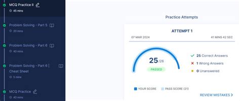 Ramya Sri Suroju On Linkedin Day44 Nxtwave Ccbp Python Programming