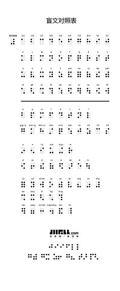 盲文 花瓣网陪你做生活的设计师 照表 盲文数字 盲文字母表 盲文汉语表 密码学 符号学 字体设计 平面设计 公益海报 Ui Vi 人性化