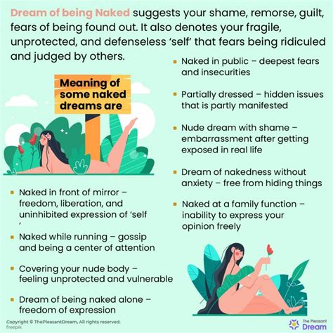 Dream Of Being Naked 35 Dream Scenarios Explained