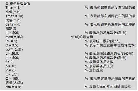 Matlab基于遗传算法的公交排班系统分析【matlab优化算法五】公交车排班 Matlab Csdn博客