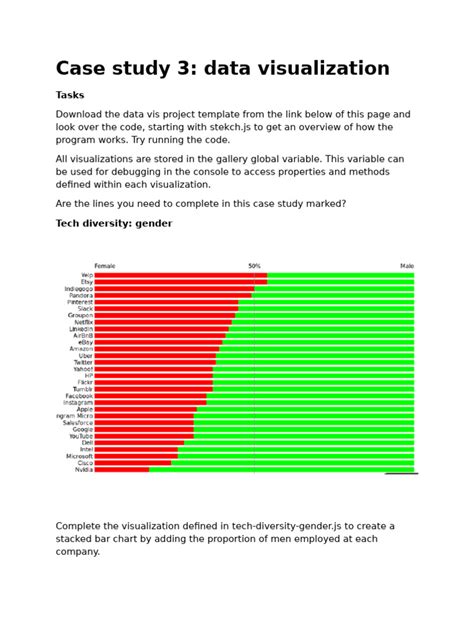 Assignment 5 Data Visulisation Pdf Data Function Mathematics