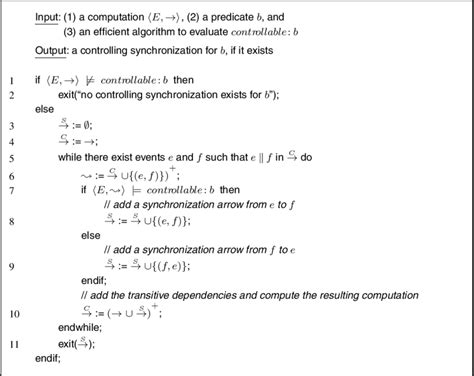 The Algorithm Findcontsync To Compute A Controlling Synchronization Download Scientific Diagram