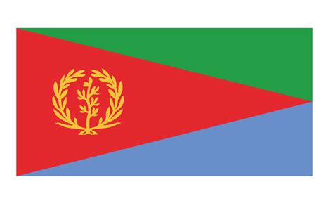 World Flags Eritrea Flag Hd Wallpaper