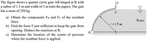 The Figure Shows A Quarter Circle Gate Ab Hinged At B With A Radius Of 1 5 M And Width Of 3 M