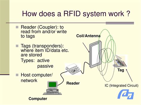 PPT How Does A RFID System Work PowerPoint Presentation Free Download ID 5395893