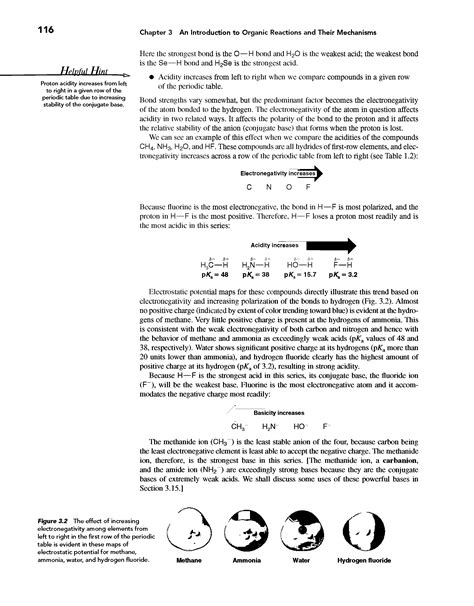 Map Of Electrostatic Potential Big Chemical Encyclopedia